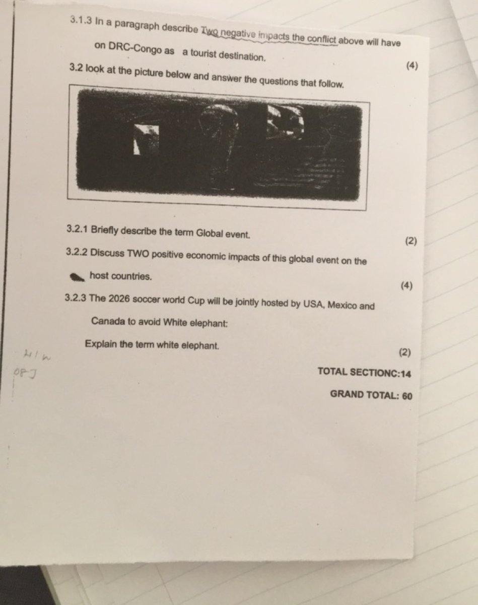 3.1.3 In a paragraph describe Two negative impacts the conflict above wil..