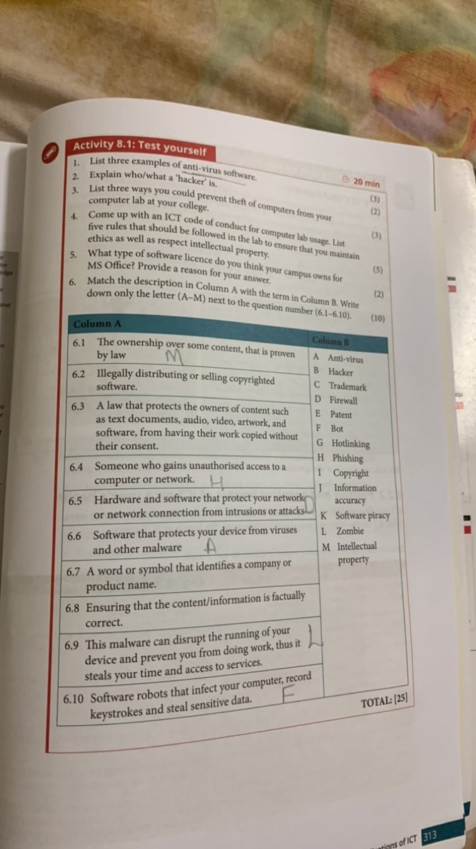 Activity 8.1: Test yourself List three examples of anti-virus software.
