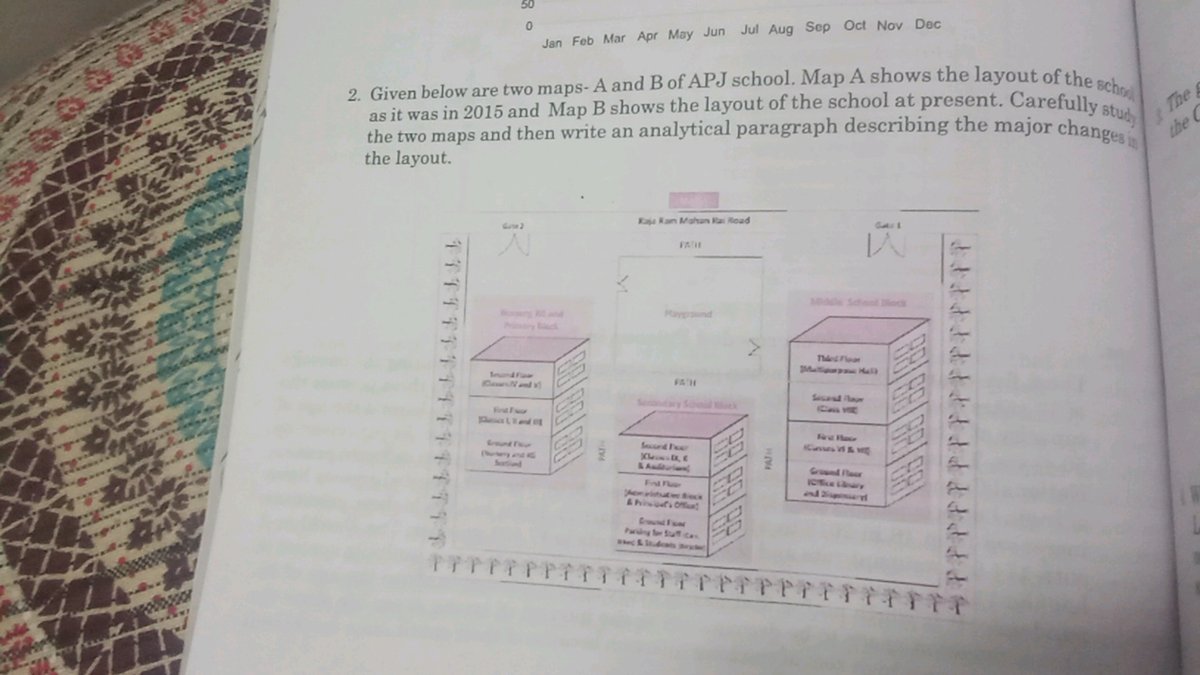 Given below are two maps - A and B of APJ school. Map A shows the layout