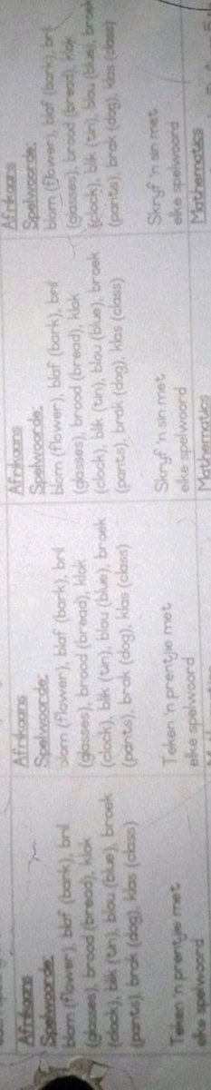 The image shows a table with Afrikaans spelling words and instructions. T..
