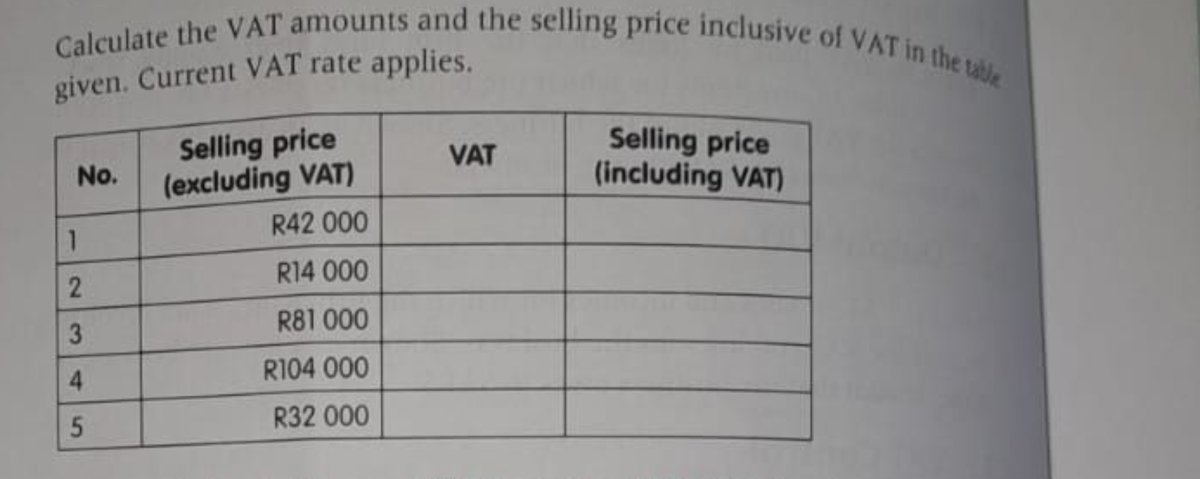 Calculate the VAT amounts and the selling price inclusive of VAT in the t..