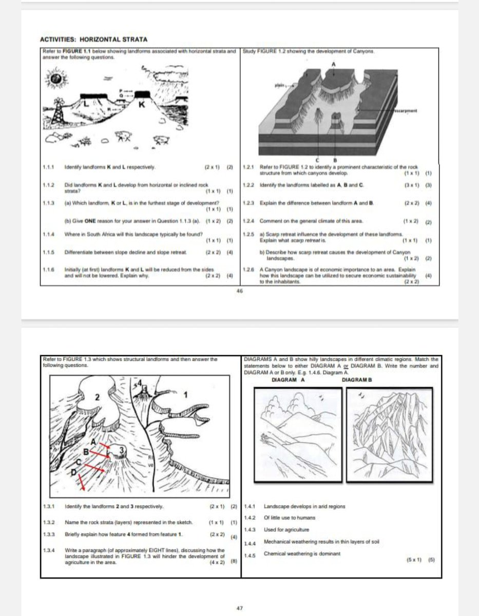 ACTIVITIES: HORIZONTAL STRATA Refer to FIGURE 1.1 below showing landform..