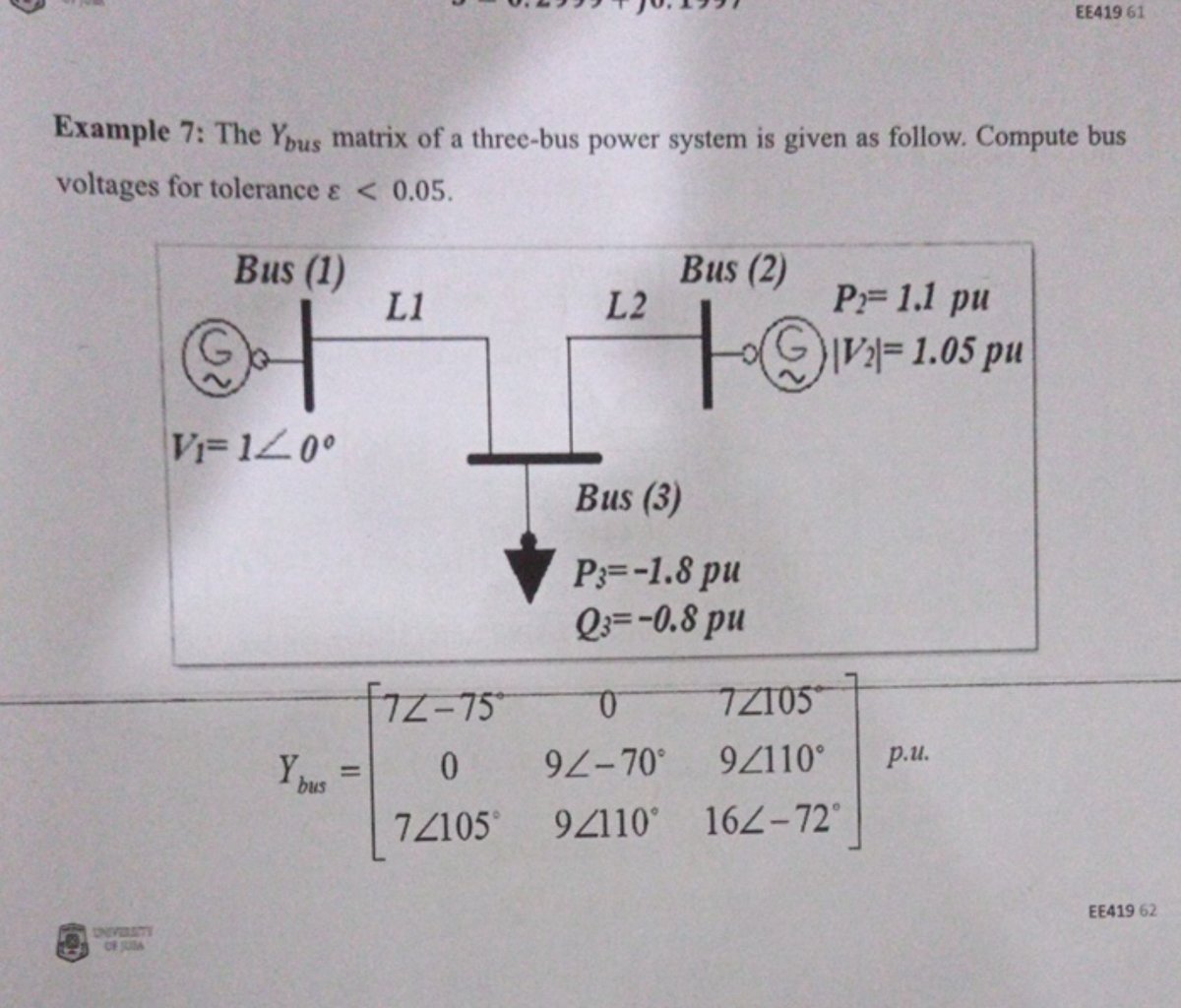 Example 7: The Y_{bus} matrix of a three-bus power system is given as fol..