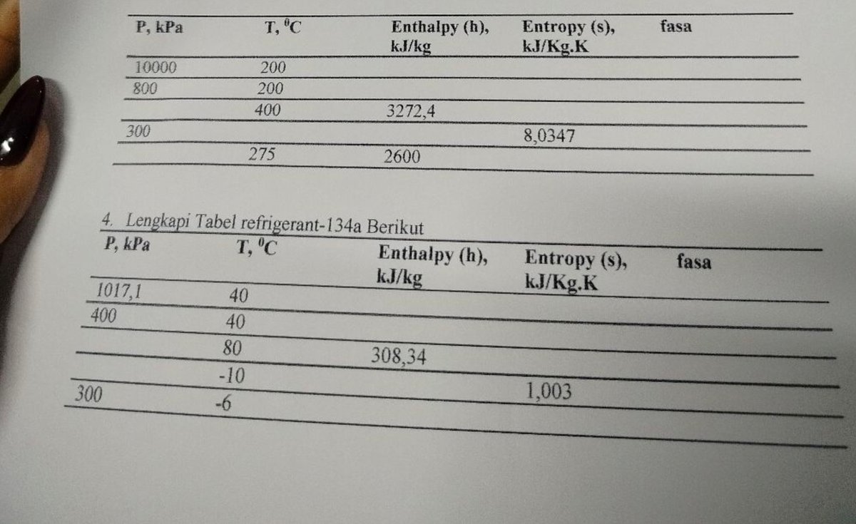 Lengkapi Tabel refrigerant-134a Berikut | P, kPa | T, °C | Enthalpy (h),..