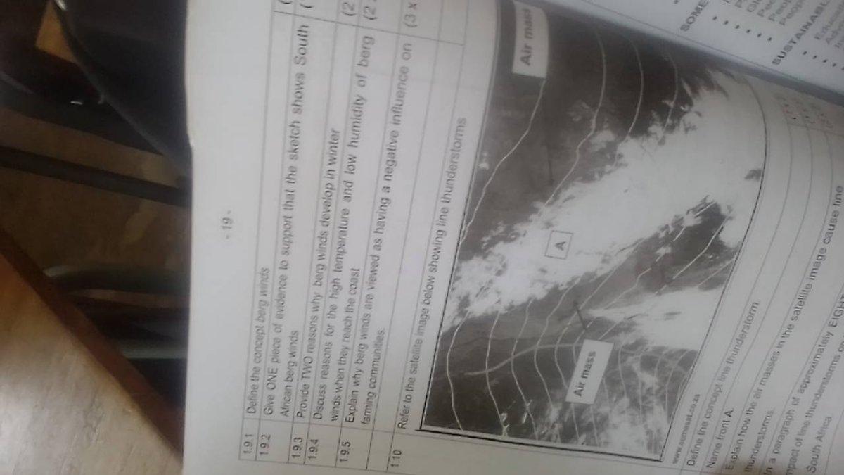 1.9.1 Define the concept berg winds. 1.9.2 Give ONE piece of evidence to