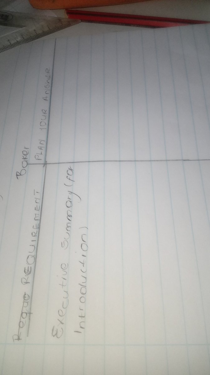 The image shows a handwritten note with two columns. The left column is t..