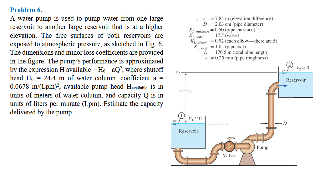 Problem 6. A water pump is used to pump water from one large reservoir to..