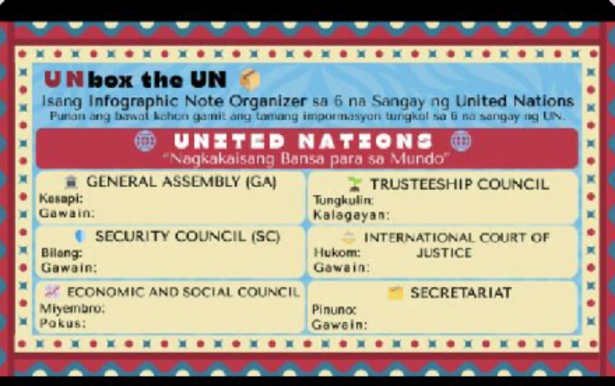 Here is an infographic note organizer about the 6 main organs of the Unit..