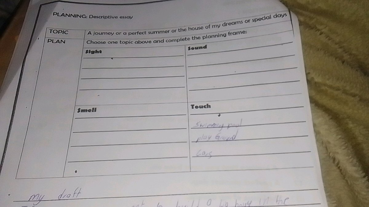 PLANNING: Descriptive essay TOPIC A journey or a perfect summer or the h..