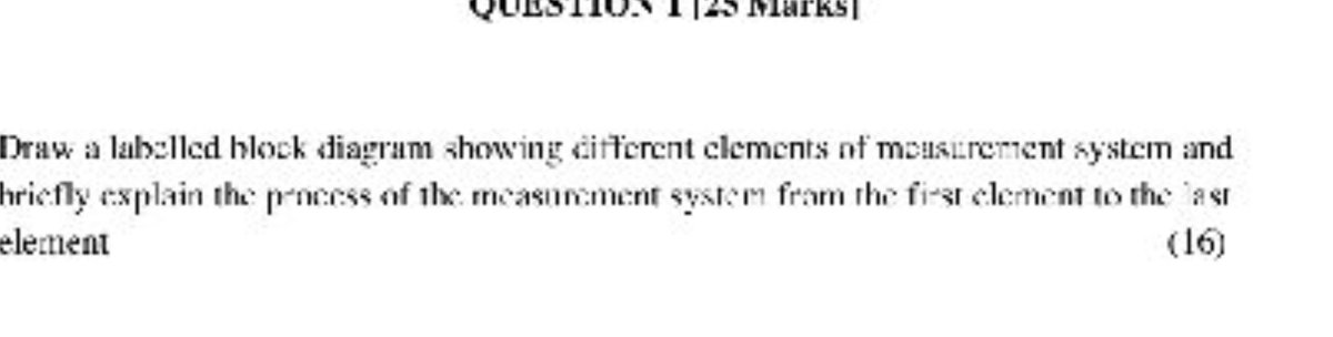 Draw a labelled block diagram showing different elements of a measurement..