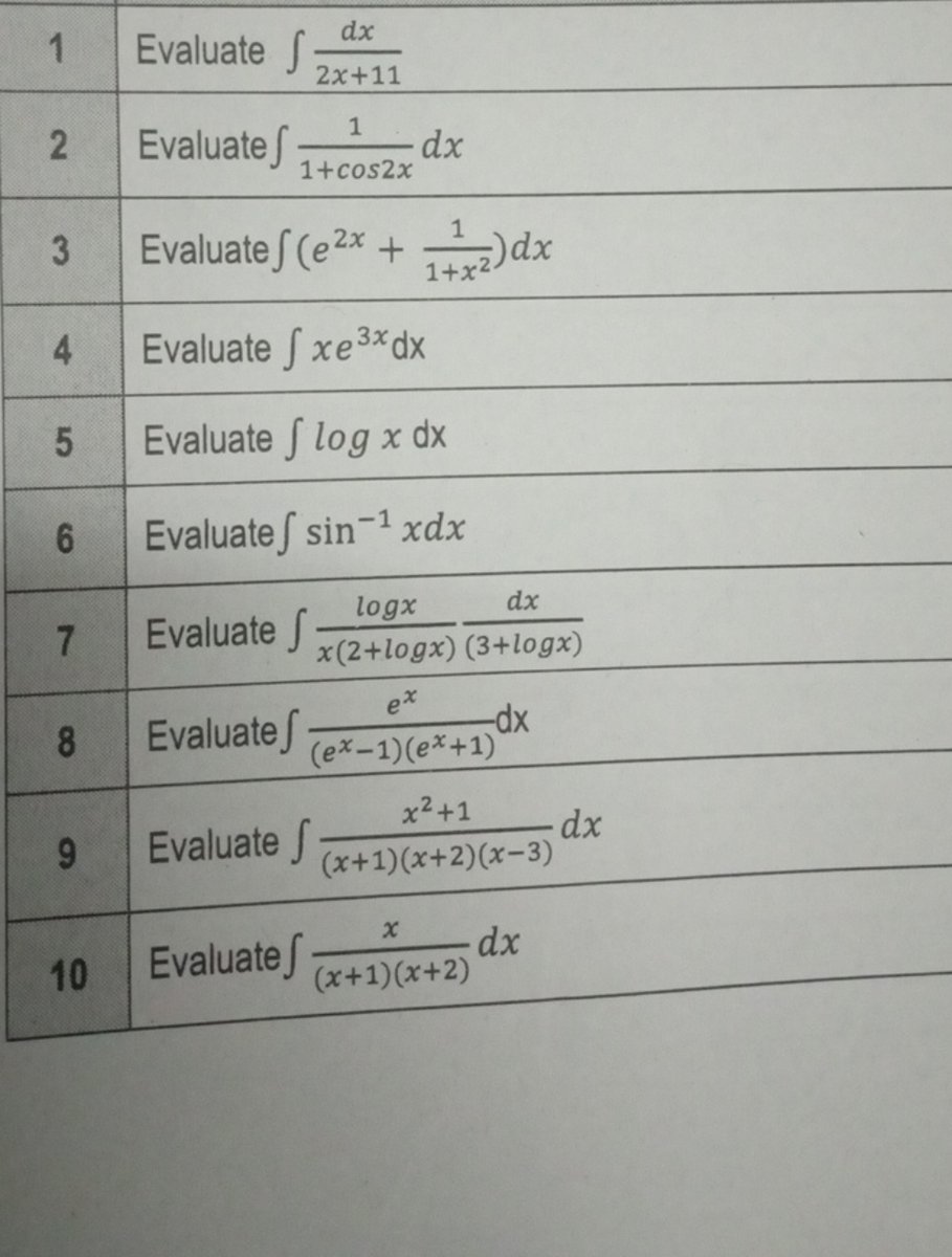 Evaluate the following integrals: \int \frac{dx}{2x+11} \int \frac{1}{1+..