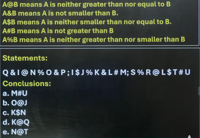 A@B means A is neither greater than nor equal to B A&B means A is not sma..