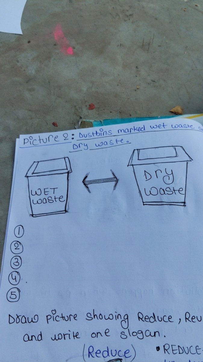 Draw a picture showing Reduce, Reuse, and Recycle, and write one slogan f..