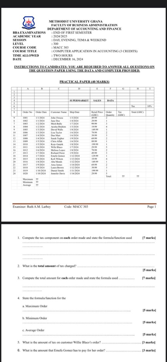 Supermarket Sales Data Task You are provided with a table of 20 supermar..