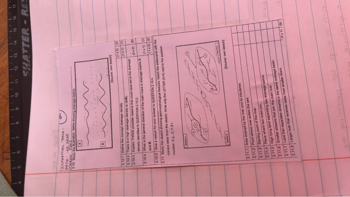 INFORMAL TASK! DATE: 03.2025 MARKS: 20?] 2.10 Study the illustration bel..