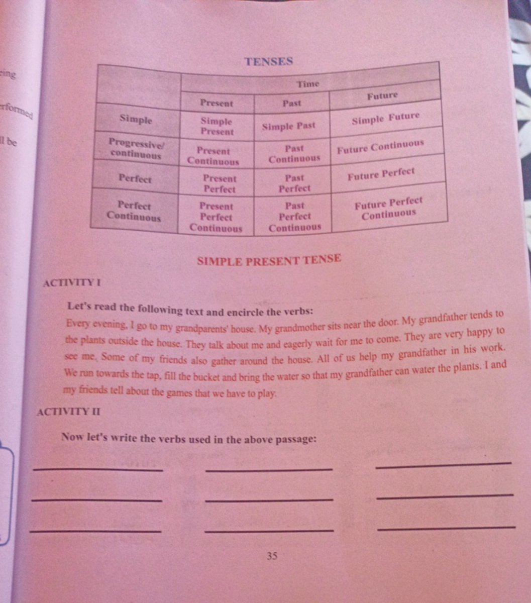 TENSES ACTIVITY I Let's read the following text and encircle the verbs: