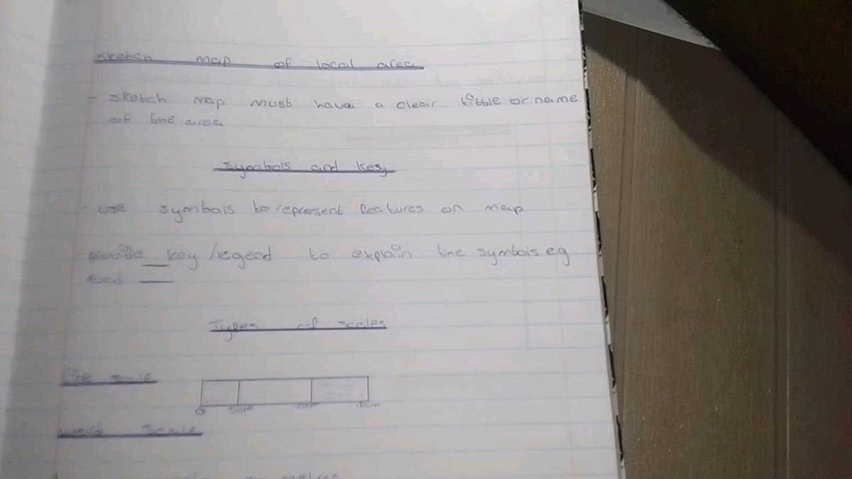 Sketch Map A sketch map of a local area must have a clear title or name
