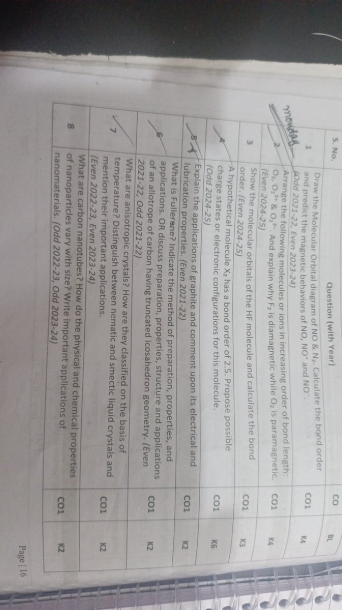 Here are some questions from a chemistry exam: Draw the Molecular Orbita..