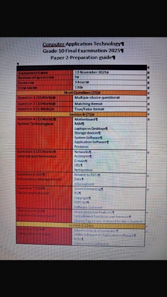 Computer Application Technology Grade 10 Final Examination 2025 Paper 2 P..