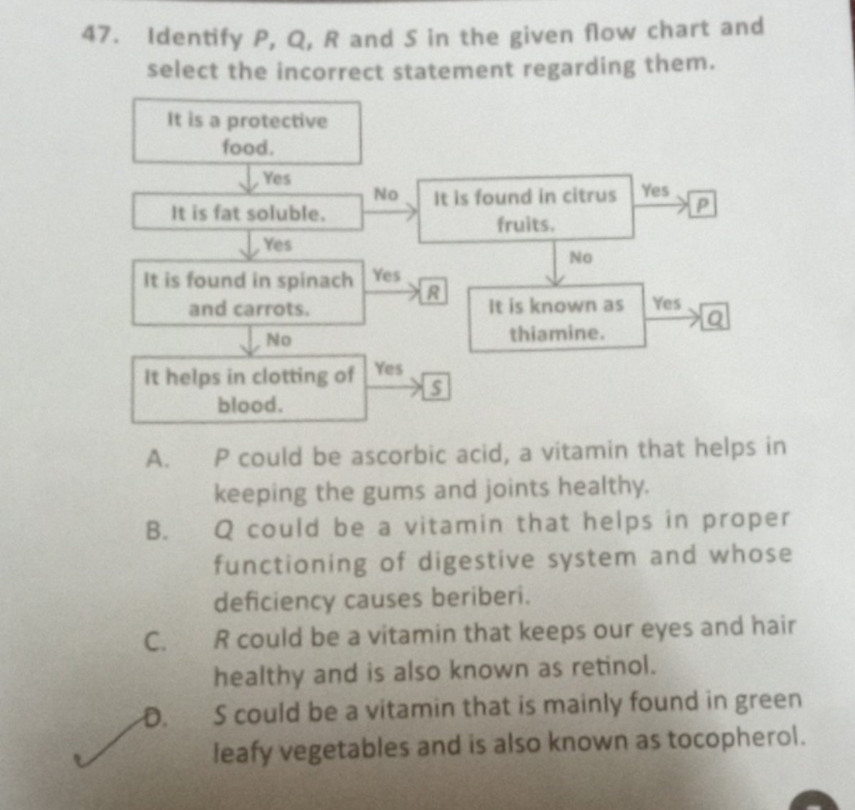 Identify P, Q, R and S in the given flow chart and select the incorrect s..