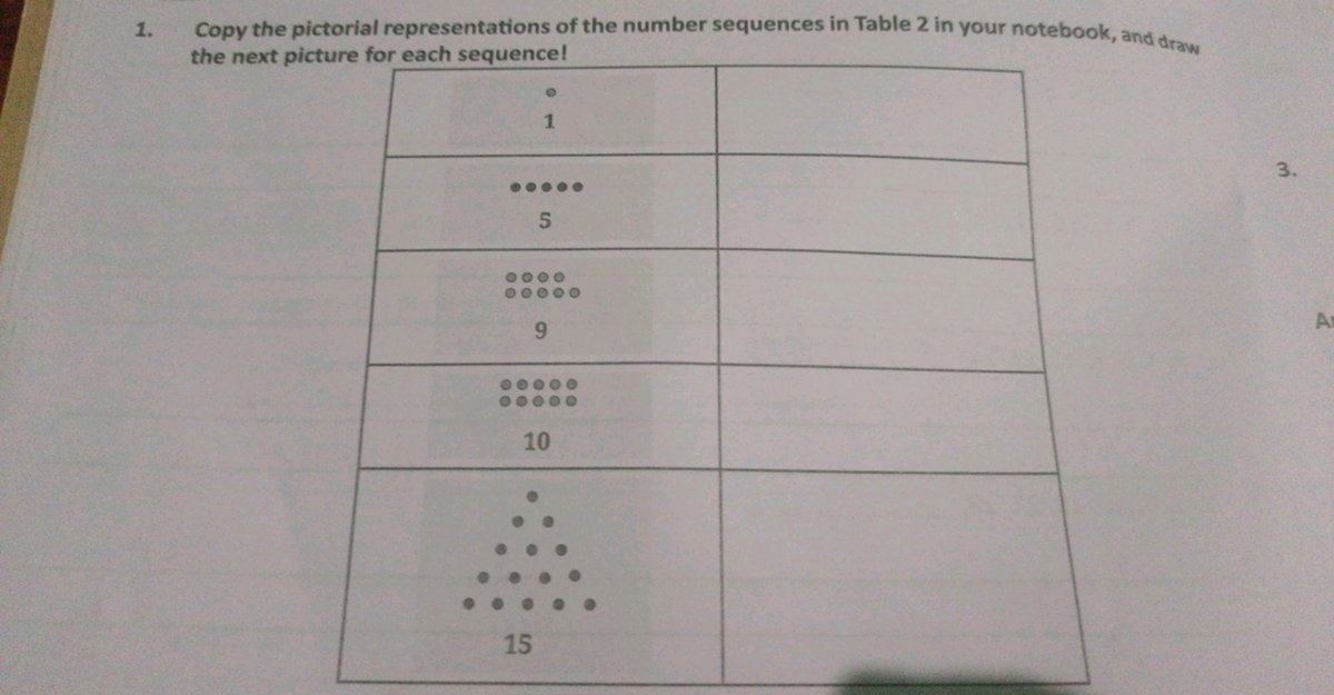 Copy the pictorial representations of the number sequences in Table 2 in
