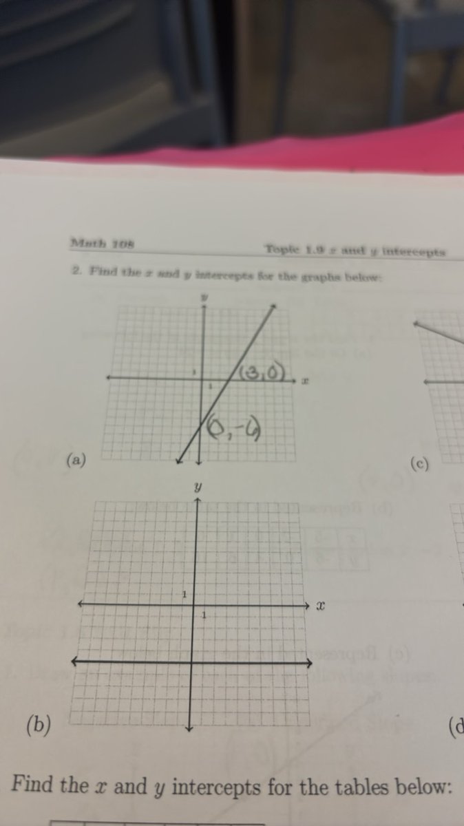 Math 108 Topic 1.9 x and y intercepts Find the x and y intercepts for th..