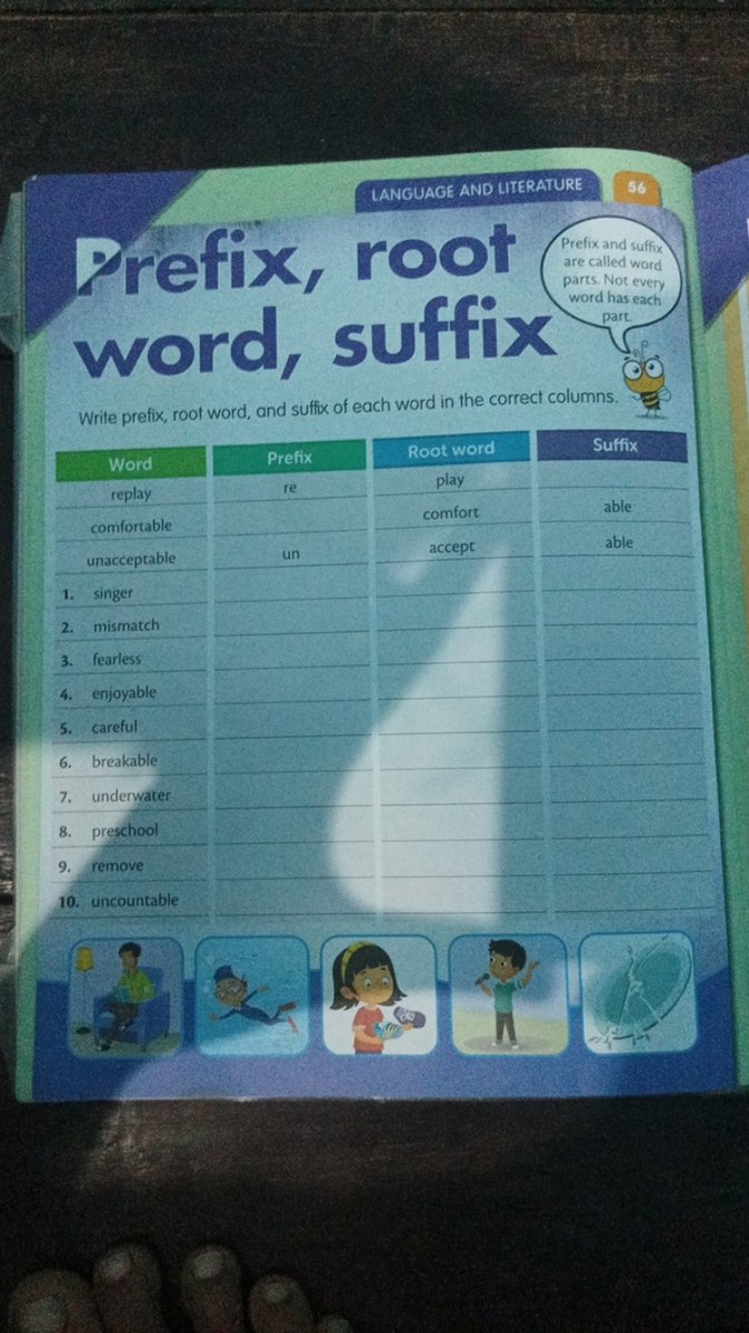 Write prefix, root word, and suffix of each word in the correct columns.