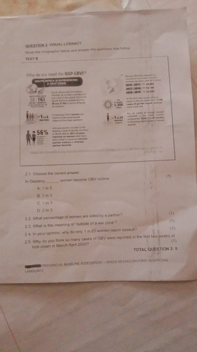 QUESTION 2: VISUAL LITERACY Study the infographic below and answer the qu..