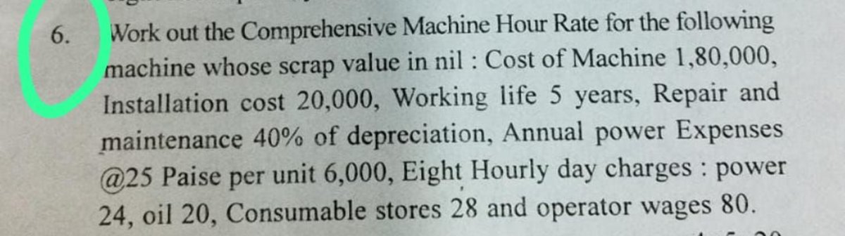 Work out the Comprehensive Machine Hour Rate for the following machine wh..