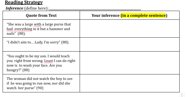 Reading Strategy Inference (define here): | Quote from Text