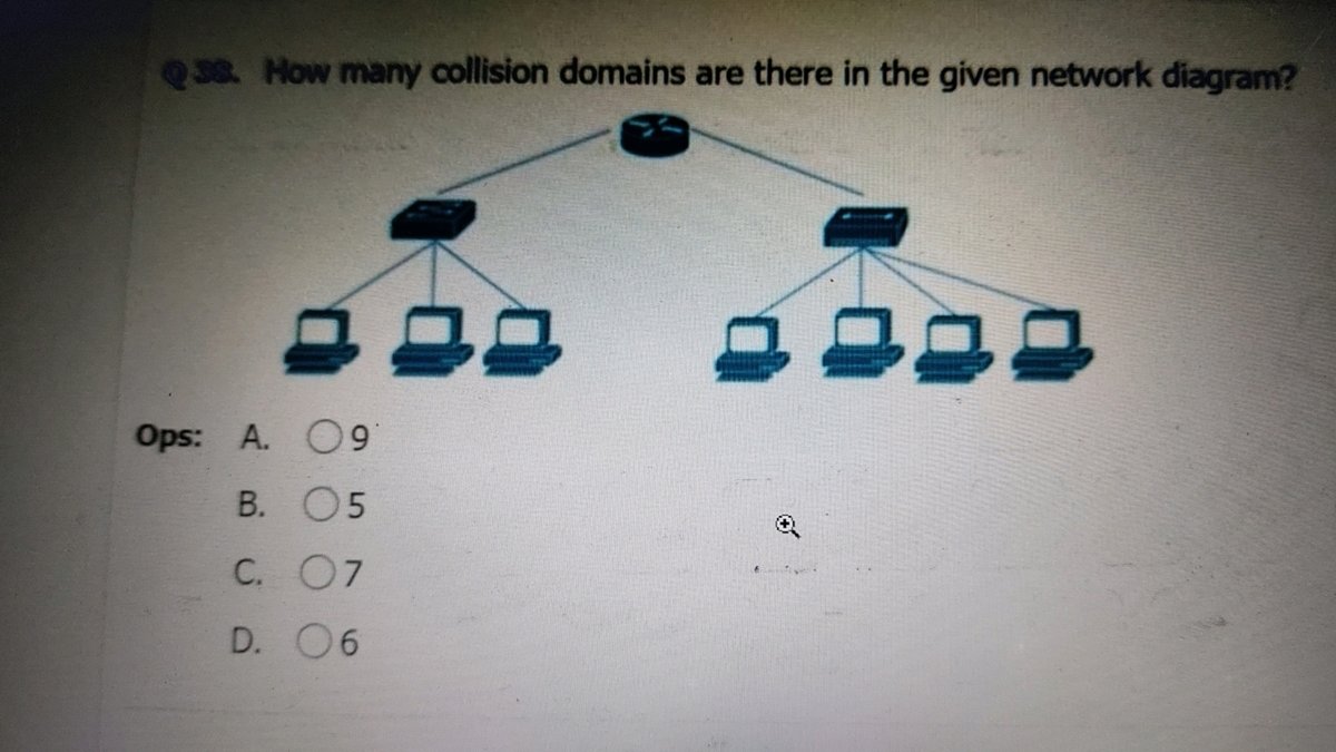 How many collision domains are there in the given network diagram? Ops: