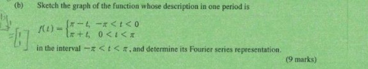 (b) Sketch the graph of the function whose description in one period is