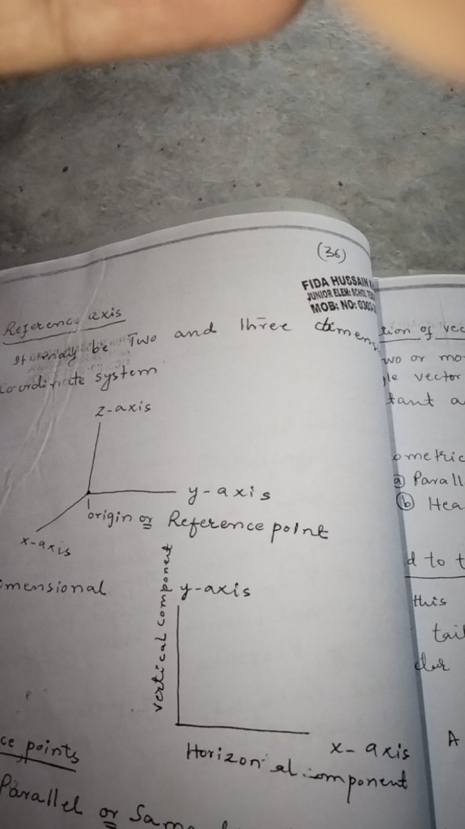 Reference axis It may be two and three dimensional coordinate system (Im..