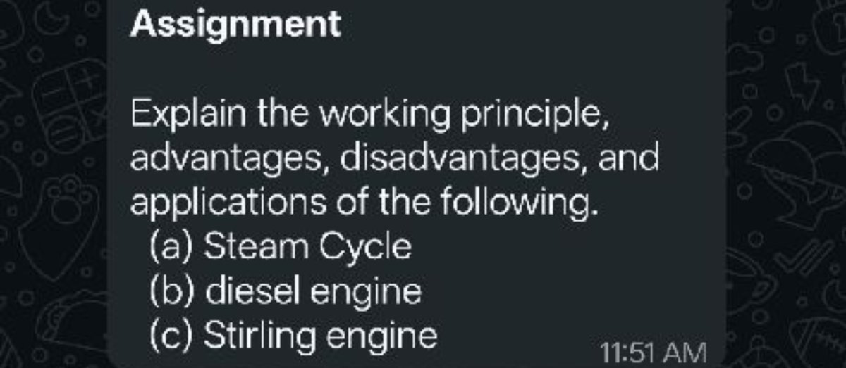 Explain the working principle, advantages, disadvantages, and application..