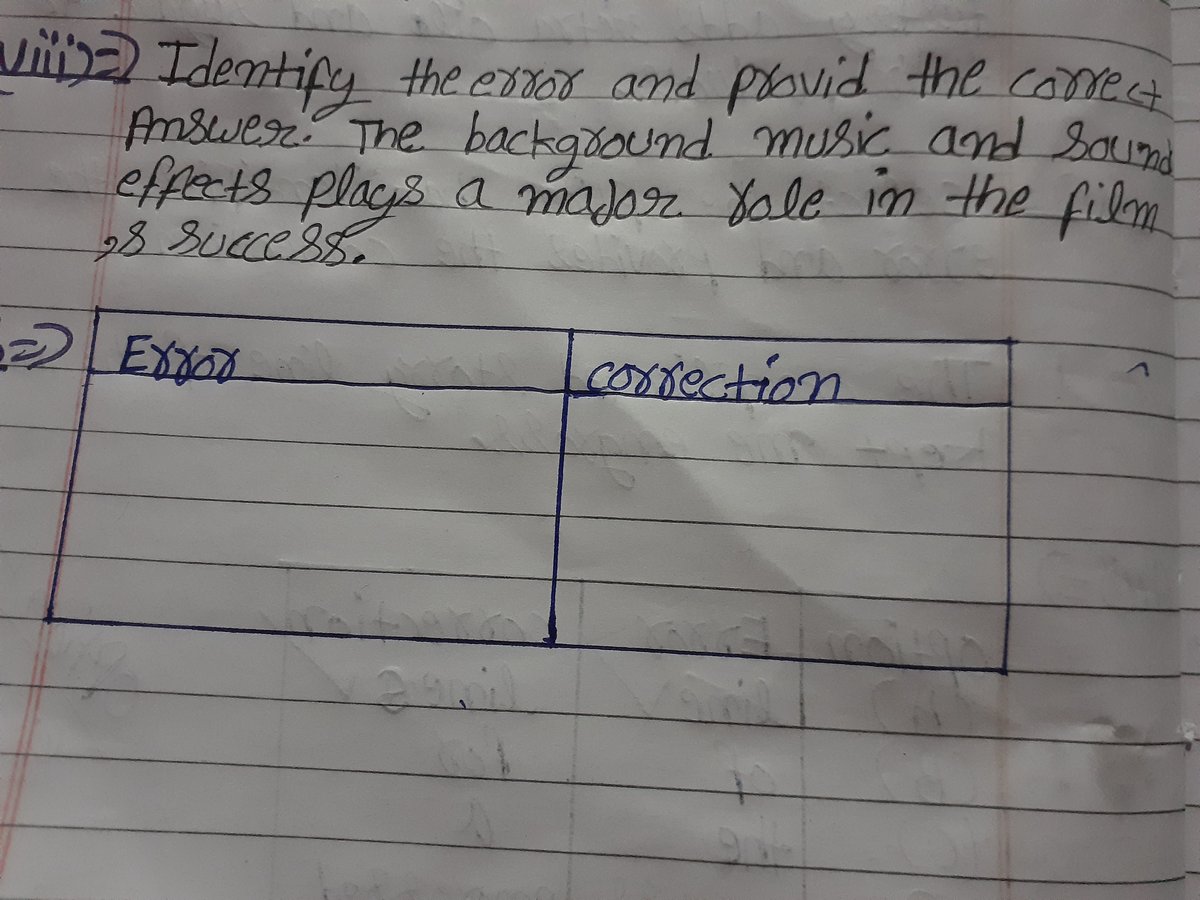 Identify the error and provide the correct answer. Sentence: The backgro..