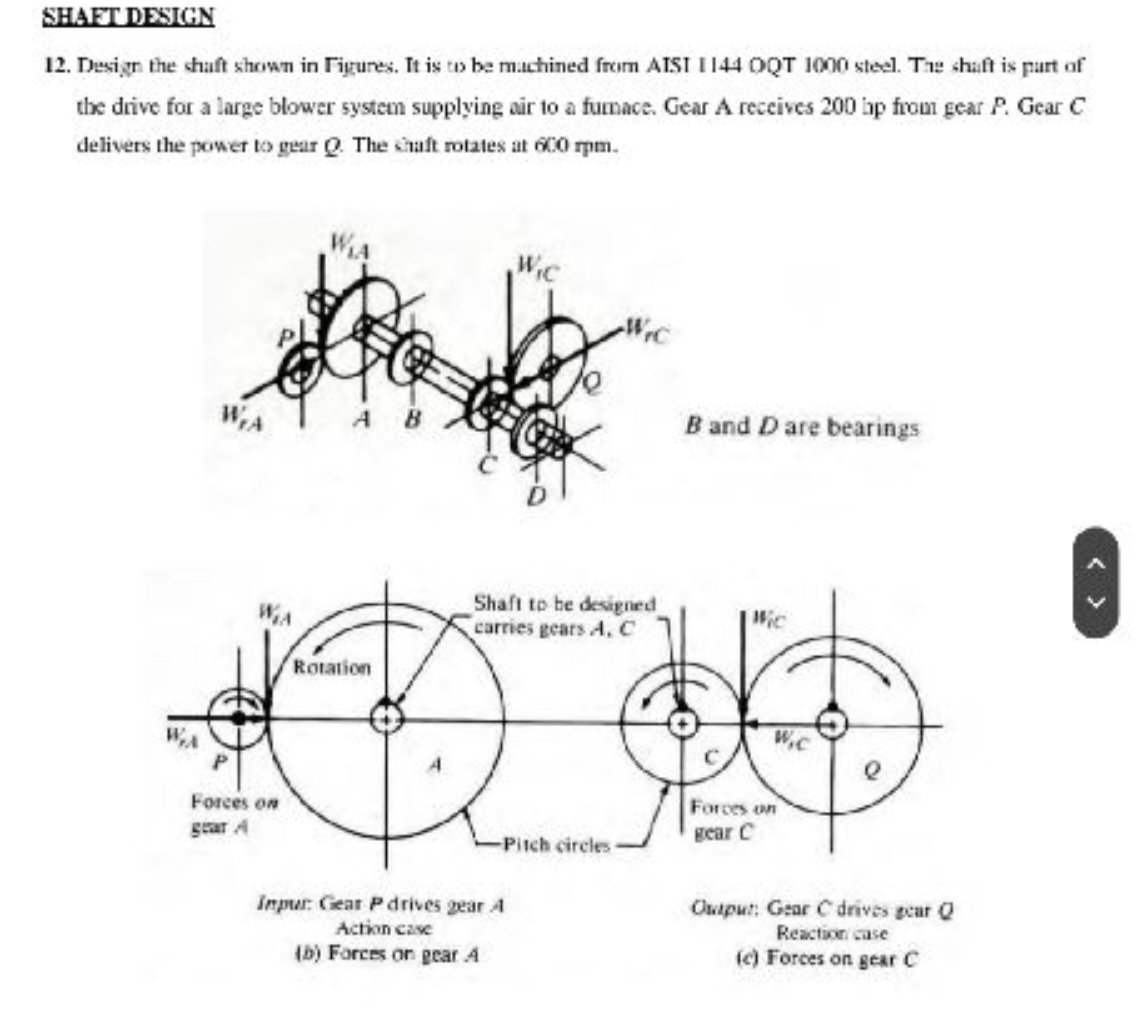SHAFT DESIGN Design the shaft shown in Figures. It is to be machined fro..