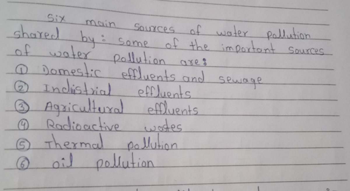 Six main sources of water pollution shared by: some of the important sour..