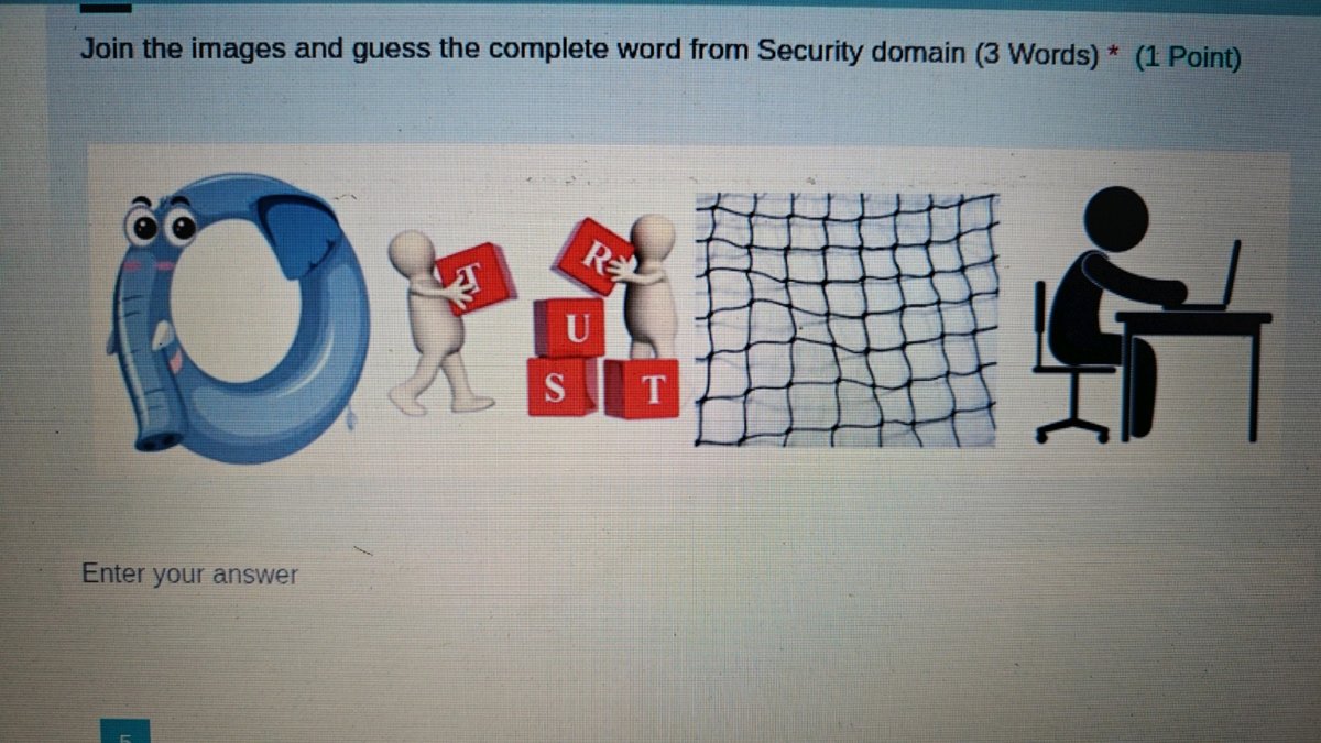 Join the images and guess the complete word from Security domain (3 Words..