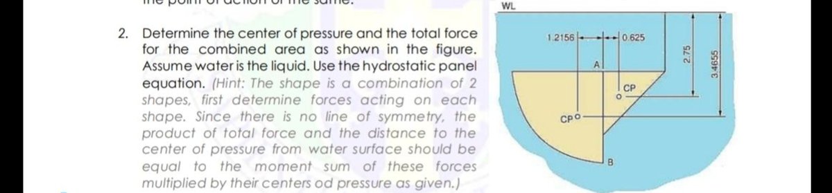 Determine the center of pressure and the total force for the combined are..