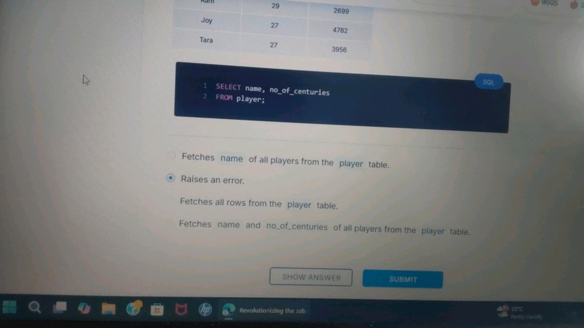 Given the SQL query: sql SELECT name, no_of_centuries FROM player; What..