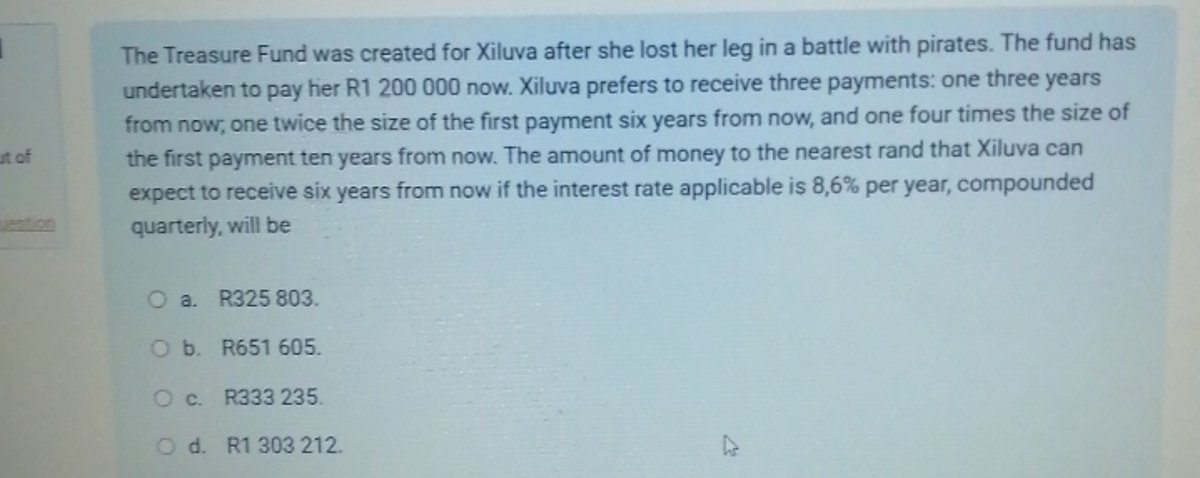 The Treasure Fund was created for Xiluva after she lost her leg in a batt..