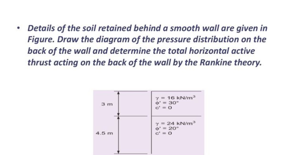 Details of the soil retained behind a smooth wall are given in Figure. Dr..