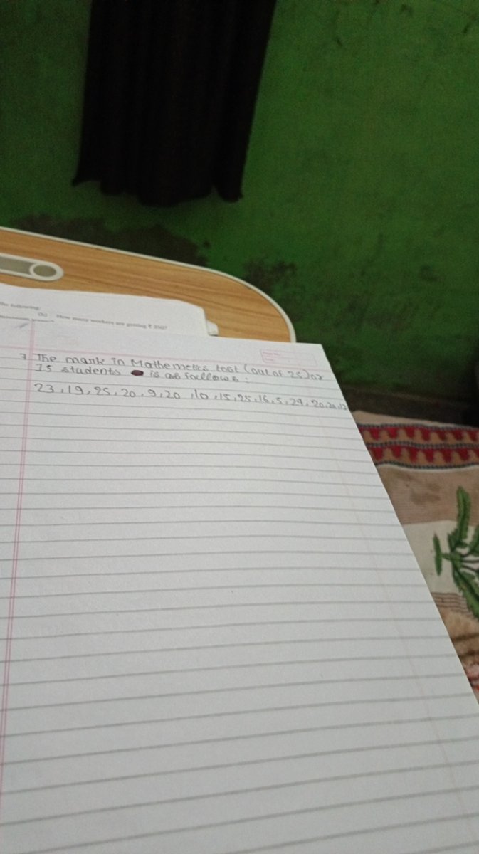 The marks in a Mathematics test (out of 25) of 15 students are as follows..