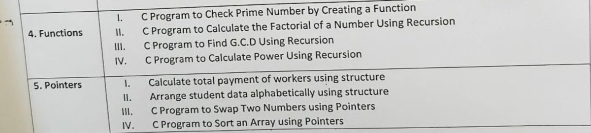 Here are some programming tasks related to Functions and Pointers in C: