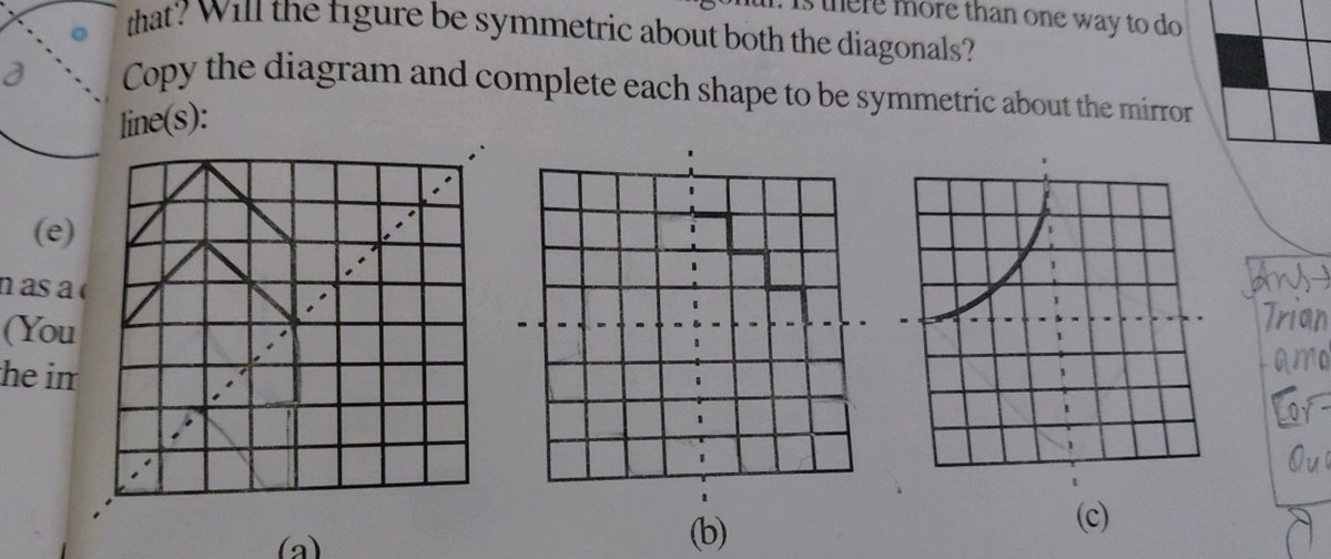 Copy the diagram and complete each shape to be symmetric about the mirror..