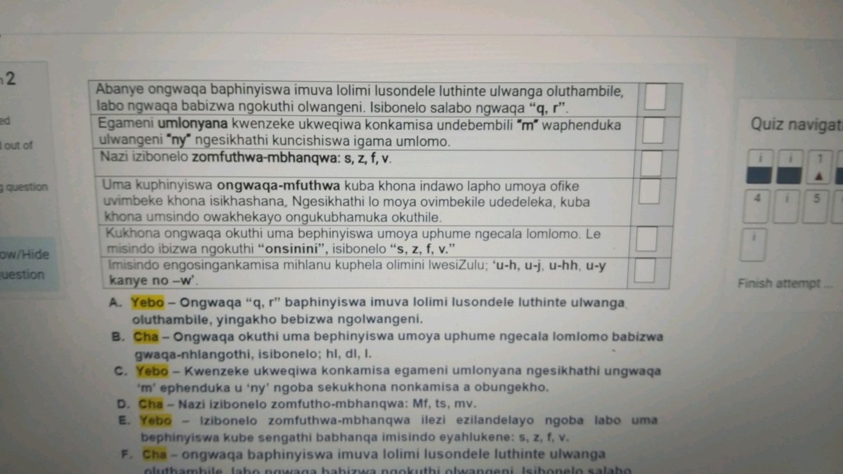 Abanye ongwaqa baphinyiswa imuva lolimi lusondele luthinte ulwanga olutha..
