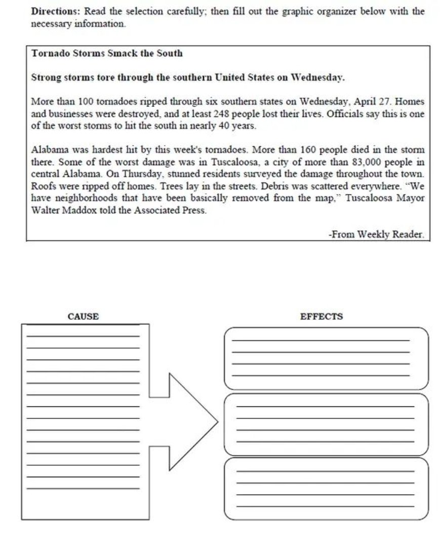 Directions: Read the selection carefully; then fill out the graphic organ..