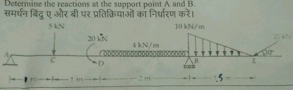 Determine the reactions at the support point A and B. Diagram Descriptio..
