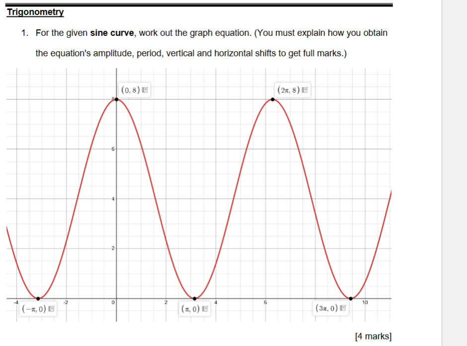 Trigonometry For the given sine curve, work out the graph equation. (You..