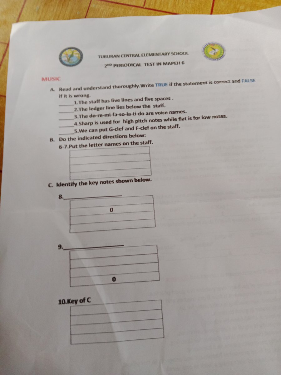 TUBURAN CENTRAL ELEMENTARY SCHOOL 2ND PERIODICAL TEST IN MAPEH 6 MUSIC